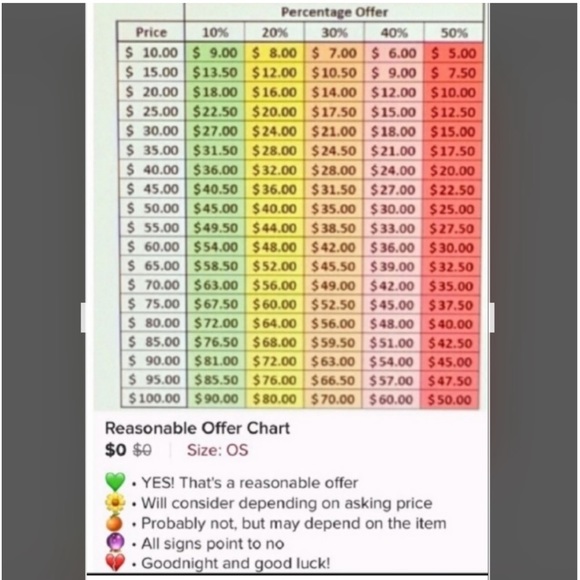 African Headtie (Gele) | Accessories | Sego Gele Make Your Own African ...